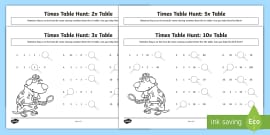 Multiplying and Dividing by 10 Worksheet / Worksheet - multiply, divide, 10