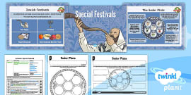 Judaism: Shabbat Lesson Pack (Teacher-Made) - Twinkl