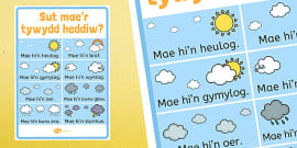 Beautiful Months of the Year in Welsh Display Poster