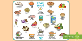 Colourful Illustrated Welsh Fruit Words Cards (Twinkl-made)