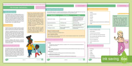 OT: Crossing the Midline Activities (teacher made) - Twinkl