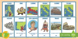 Roman History Timeline Poster | Primary Teaching Resources
