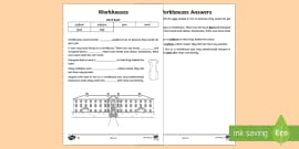 KS1 Workhouse Clothes Worksheet / Worksheet