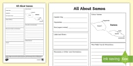 Career Fact File Template (teacher made) - Twinkl