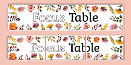 Wildflower Botanical Themed Class Jobs Display Poster