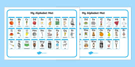 A-Z Alphabet Mat (Phase 1) - ABC Letters and Sounds