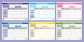 Early Years Risk Assessment Template - Printable Resource