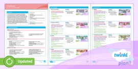 FREE! - RE: Signs and Symbols: Year 3 Unit Overview - Twinkl