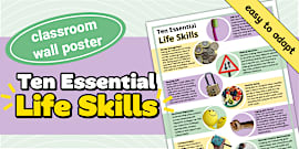 Community Life Skills | Communication | Twinkl | SEND Teens