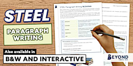 PEEL Writing Paragraph Worksheet – Twinkl