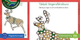 Wat Kry Ons by Verskillende Diere? Vertoonplakkate - Twinkl