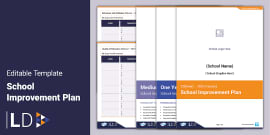 Quality Improvement Template (teacher made) - Twinkl