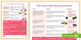 Map Skills Games - Twinkl South Africa - Teaching Resources