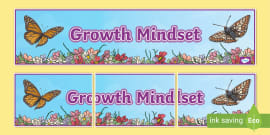 Growth Mindset Posters