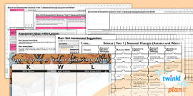 Science: Seasonal Changes (Autumn and Winter): Animals in Winter Year 1