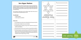 Yom Kippur Activities For Kids | Judaism Teaching Resources
