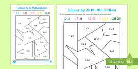 Multiplication Drill for 3s - Multiplication Wheels