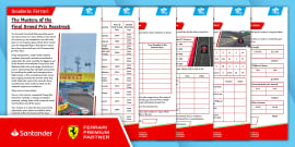 FREE! - Scuderia Ferrari F1: Labelling a Ferrari Car