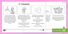 Consonant Blends with 'r' - 'r' Blend Words - Teaching Wiki