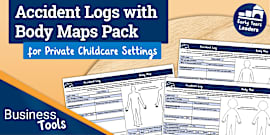 Adult Body Map Template Accident Form Sheet | Twinkl