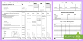 Shakespeare's Hamlet PowerPoint (teacher made)