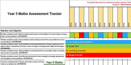 Australian Curriculum Year 6 Maths Assessment Spreadsheet - australia