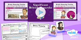 Kings and Queens of England | British Monarchy Timeline