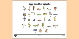 Egyptian Hieroglyphic Alphabet Chart - Primary Resources