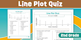 What is the Plot? | Plot Graph for a Story | Teaching Wiki