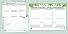 Jack and the Beanstalk Story Sequencing Worksheet