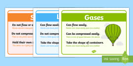 Solid, Liquid and Gases KS2 Sorting Activity - Science Resource