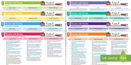 What is Adult Led Play? - Twinkl