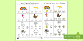 Spring Joke Decoding Worksheet / Worksheet - Spring, joke, spring joke