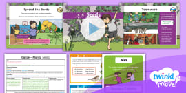 👉 Twinkl Move - Year 2 Interactive Dancing: Toys Unit Pack