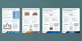 Acids Alkalis and Electrolysis Quick Quiz (teacher made)