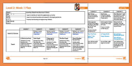 FREE! - Level 1 Week 1 - My House Lesson Pack