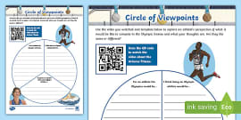 History of the Olympic Games Venn Diagram (teacher made)