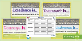 National Rugby League Timeline Poster and Activity