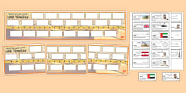 UAE Timeline Display (teacher made) - Twinkl
