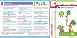 Carrot Club Photo Pack Gaeilge (teacher made)