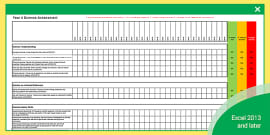 WA Curriculum Year 3 Science Assessment Tracker - Twinkl