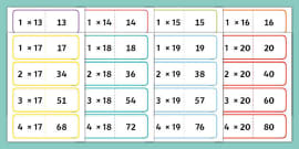 13 Times Table - Year 3-6 Maths Resources (teacher made)