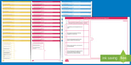 EYFS Focus Child Learning Journey Observation Template