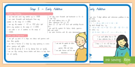 Numeracy Knowledge Stages Continuum Display Poster - numeracy, stages