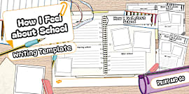 How I Feel about School Mind Map