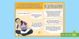 Cultural Heritage Myths and Short Stories Guide