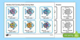 FREE! - The Rainbow Fish Story Sequencing Cards - Twinkl