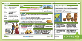 History Knowledge Organiser: Anglo-Saxons and Scots LKS2
