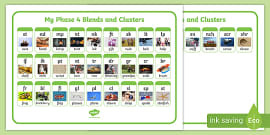 Phase 4 Graphemes Letter Formation Mat - Phase 4 Blends and Clusters Letter