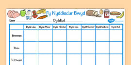 Food in English and Welsh | Word Mat | Learning Resources